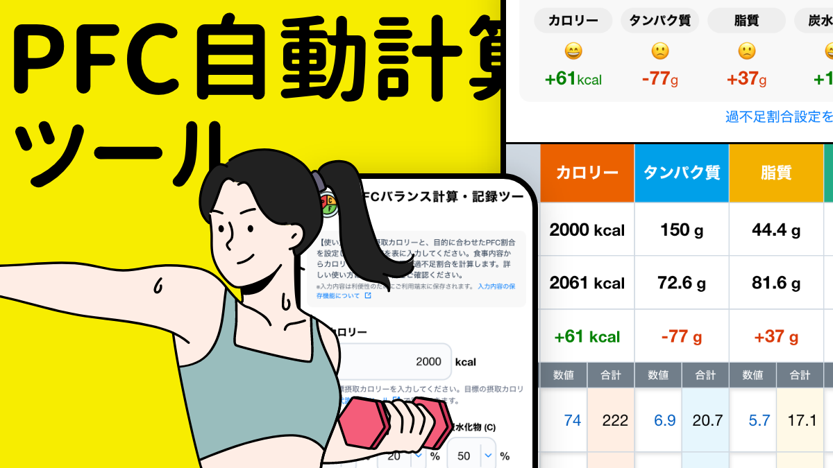 PFCバランス・カロリー自動計算・記録ツール｜1日の食事を分析